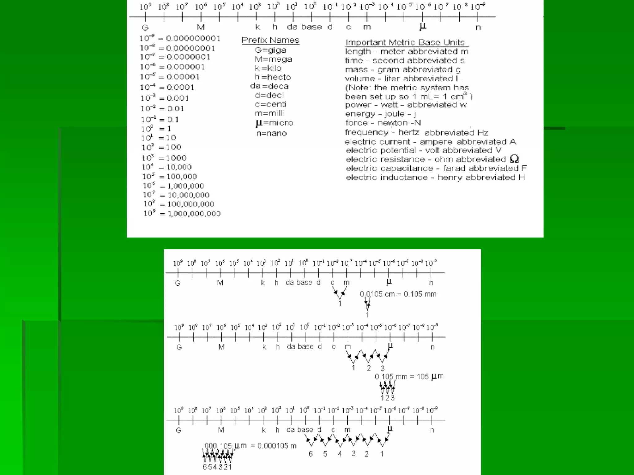 The cell factory | PPT