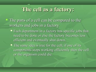 The cell factory ppt | PPT