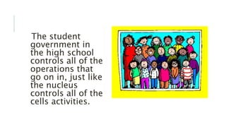 The cell is like a high school | PPTX | Biological Sciences | Science