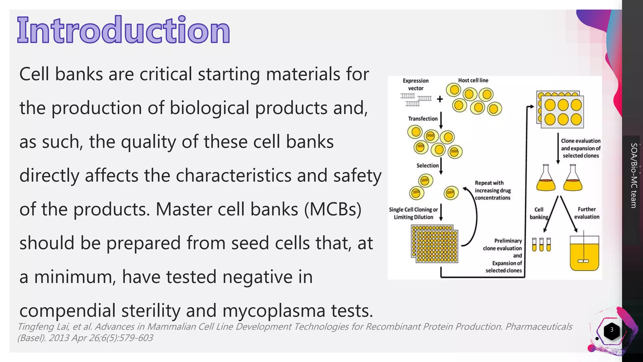The cell line integrity | PPT
