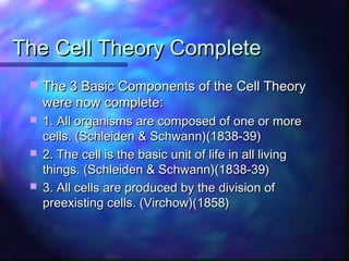 The cell theory | PPT