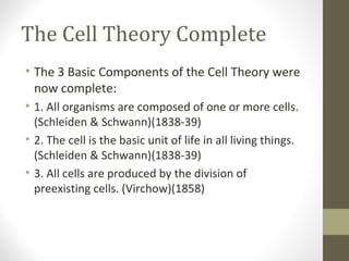 The cell theory | PPT