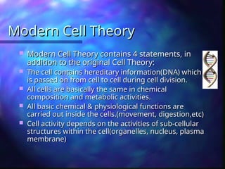 THE CELL THEORY AND FUNDAMENTALS OF CELL | PPT