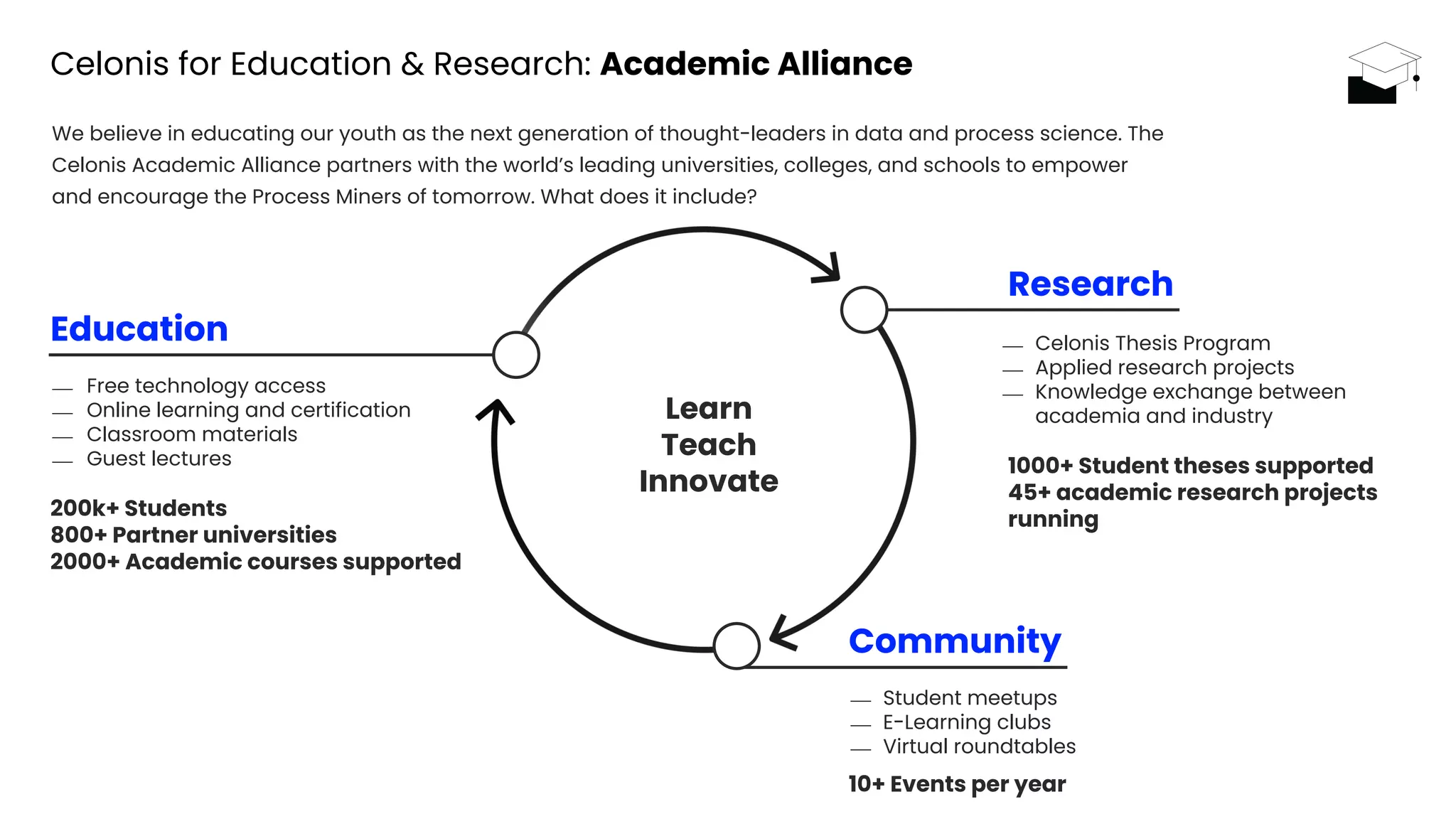The_Celonis_Rising_Stars_Program_Overview.pdf