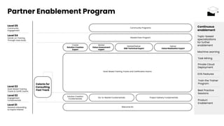 The_Celonis_Rising_Stars_Program_Overview.pdf