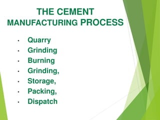THE_CEMENT_MANUFACTURING_PROCESS.pdf by manas | PDF | Chemistry | Science