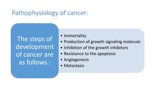 The cancer | PPT