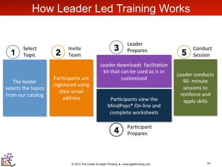 The Center for Agile Thinking_Client Pitch | PDF | Resume Writing and ...