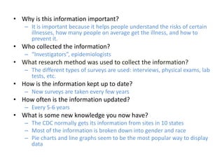 The center for disease control and prevention database | PPT