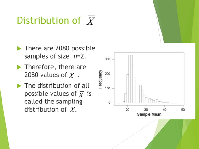 The Central Limit Theorem for engineering student's.ppt
