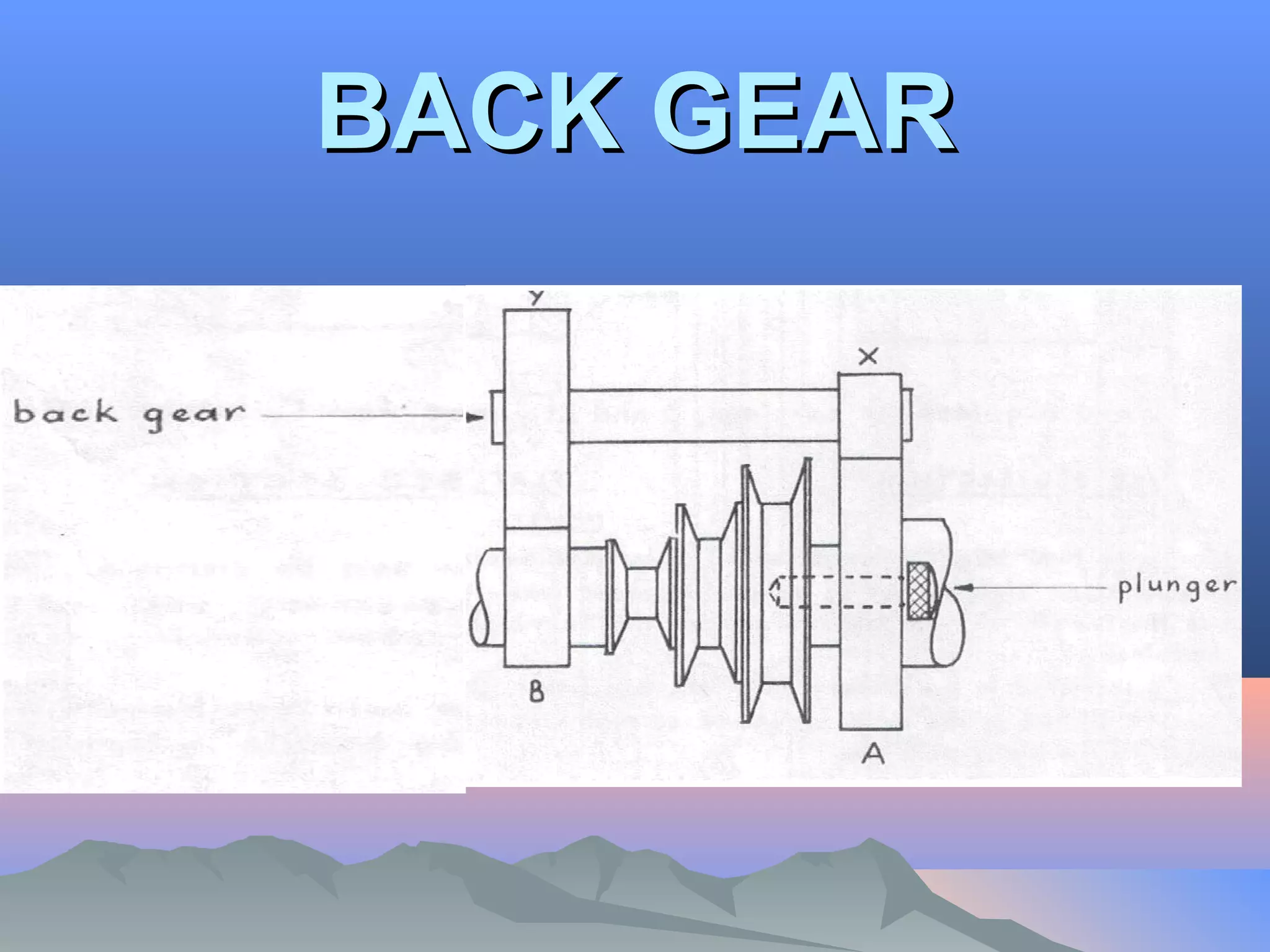 The centre lathe | PPT