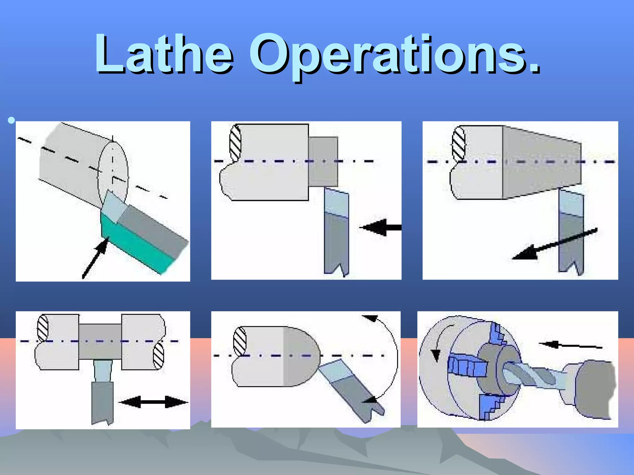 The centre lathe | PPT