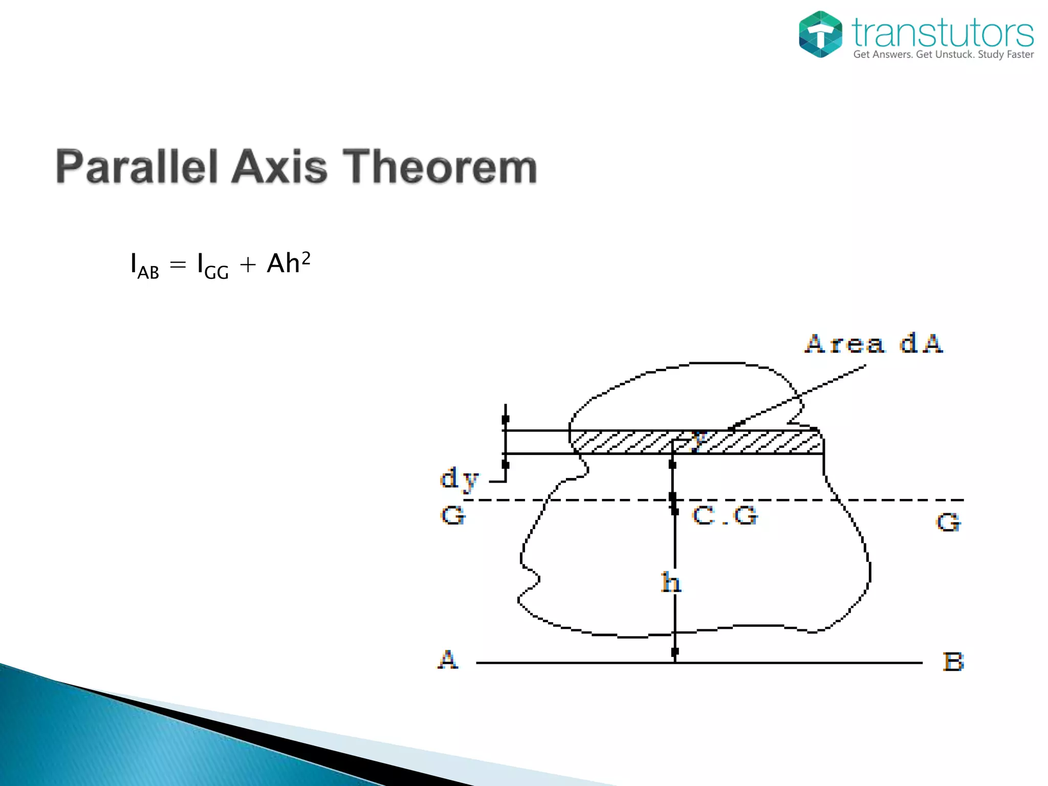 The Centroidal Axis | Mechanical Engineering | PPTX