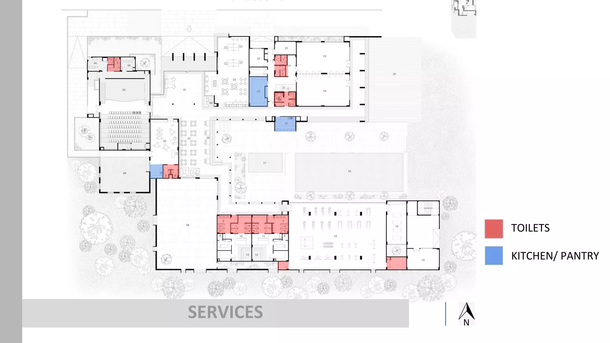 The centrum club case study | PDF