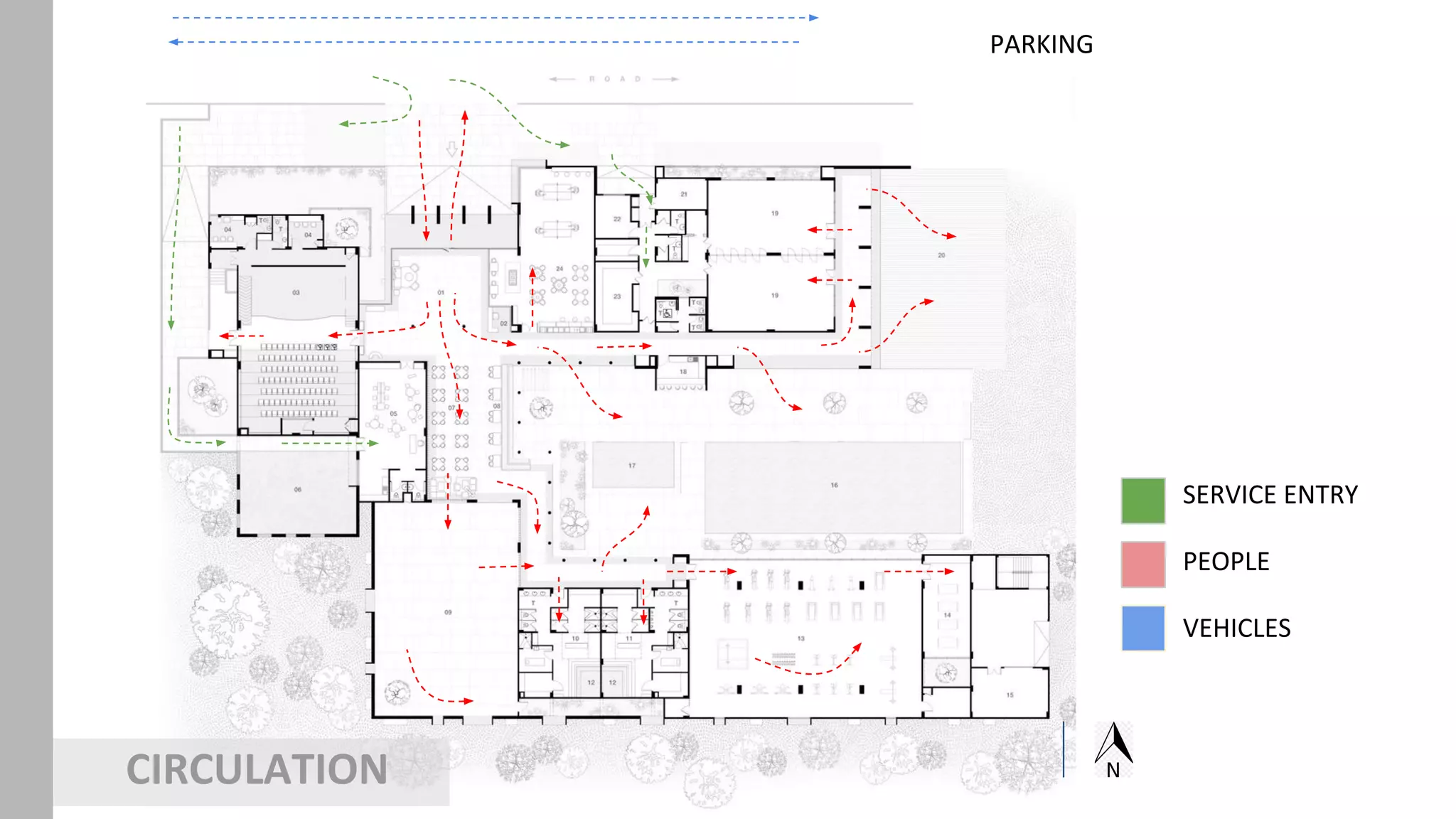 The centrum club case study | PDF