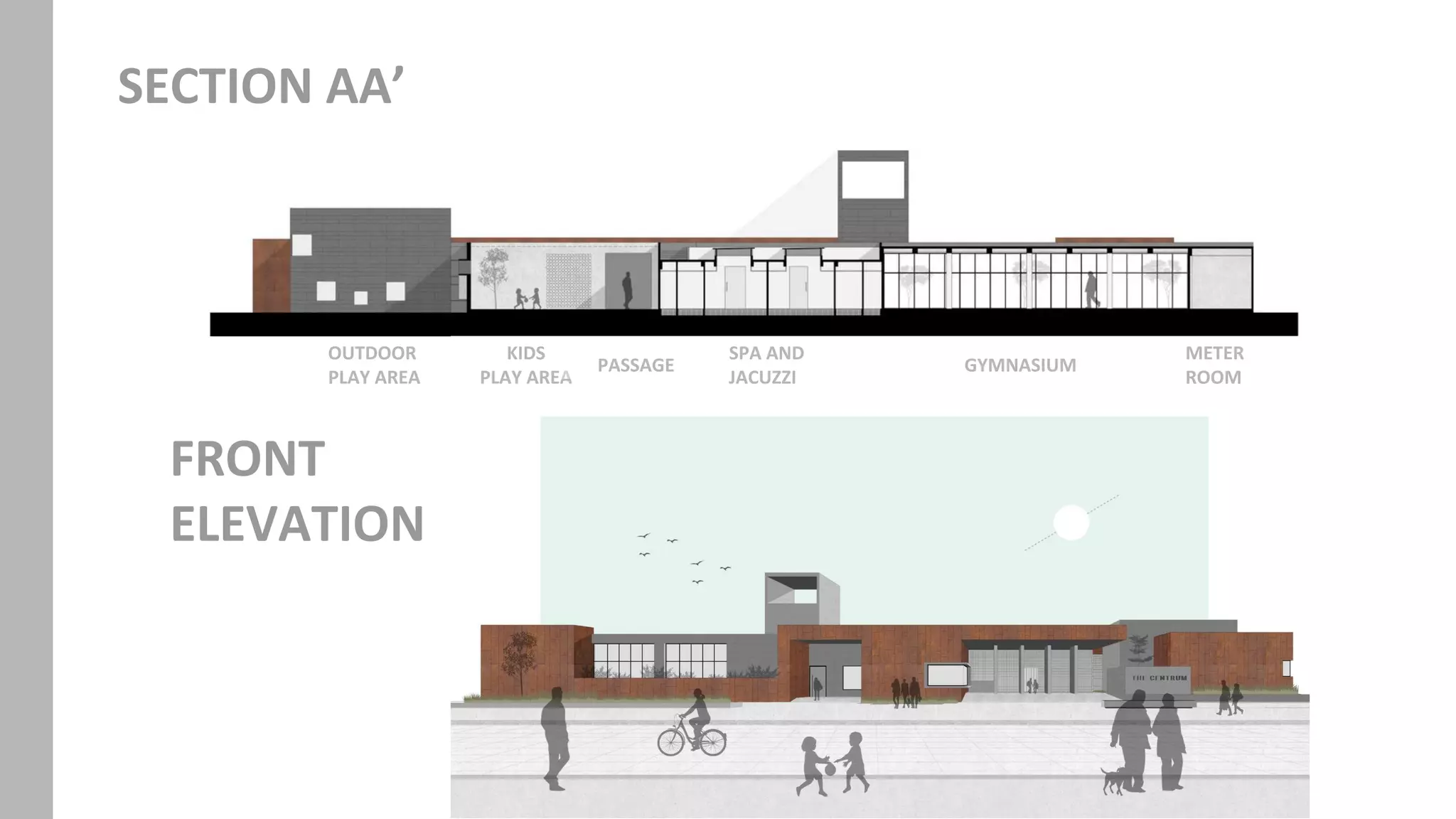The centrum club case study | PDF