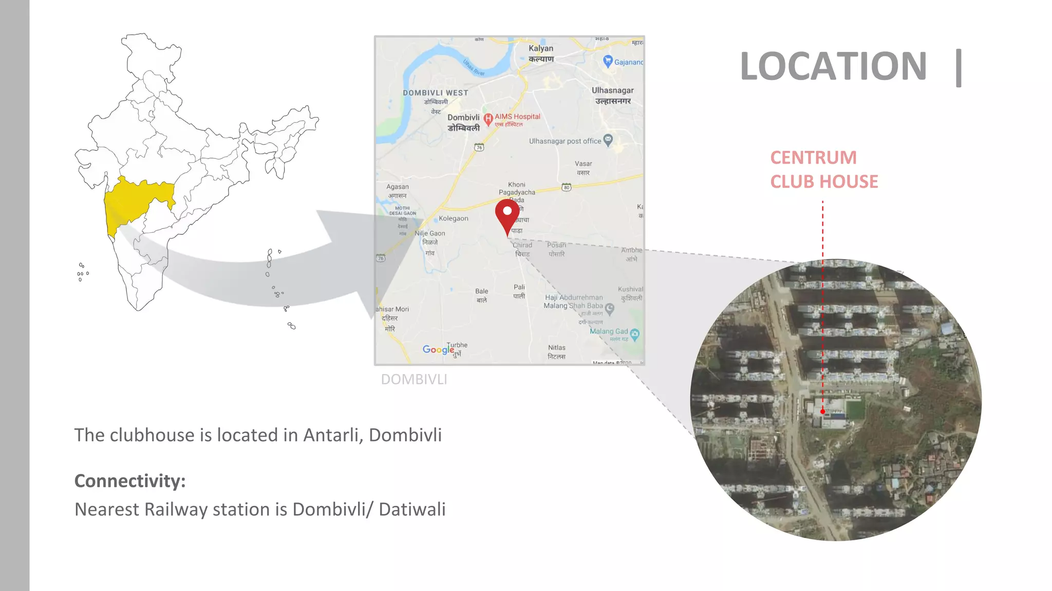 The centrum club case study | PDF