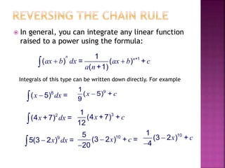 Chain Rule Integration