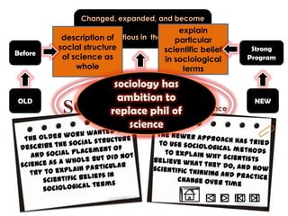 The challenge from sociology of science-philoshopy of science | PPTX