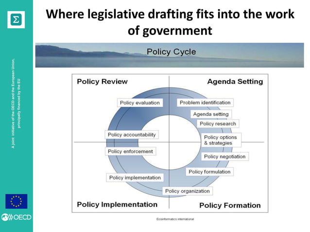 The challenge of continuous improvement in legislative drafting | PPT