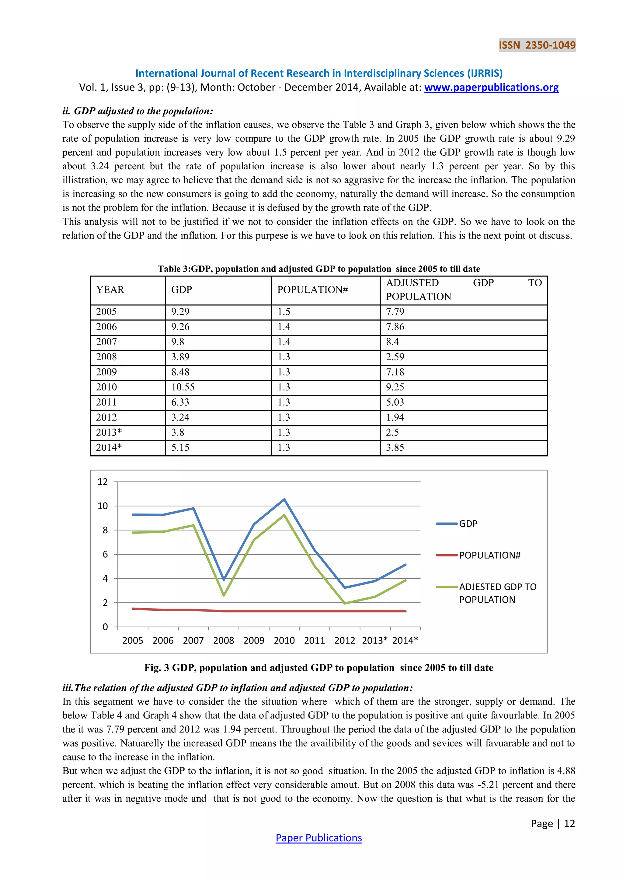 THE CHALLENGE OF INFLATION AND ITS CONSUMPTION RELATION | PDF