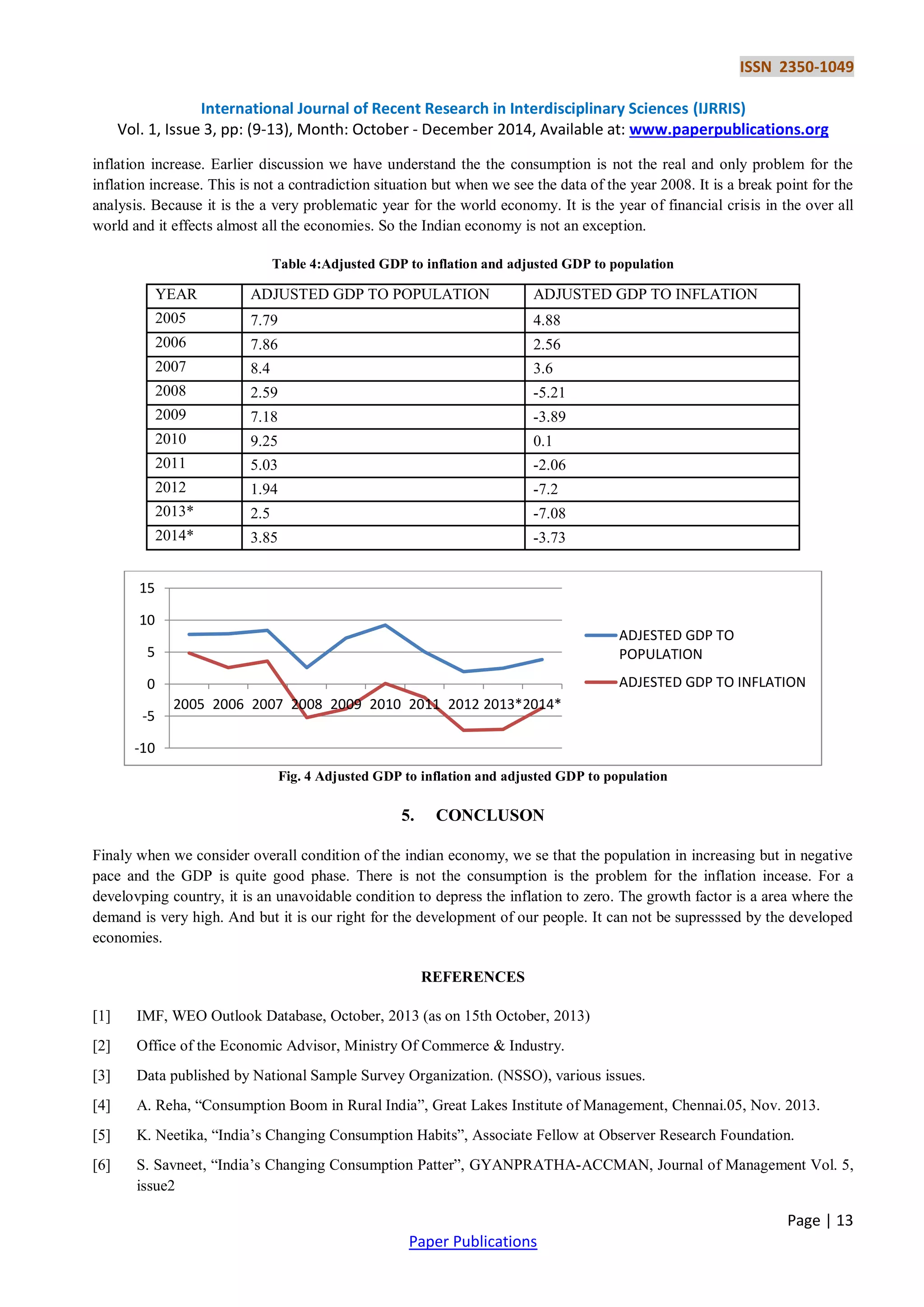THE CHALLENGE OF INFLATION AND ITS CONSUMPTION RELATION | PDF