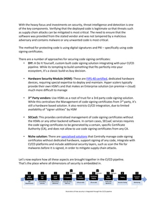 The Challenge of Integrating Security Solutions with CI.pdf | Cloud ...