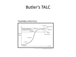 The challenge of overtourism | PPTX