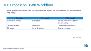 The challenge of Quality Control in Crowdsourced and Collaborative ...