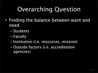 The Challenge of Technology | PPT