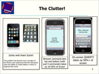 The challenge of touchscreen clutter 6.25.2010