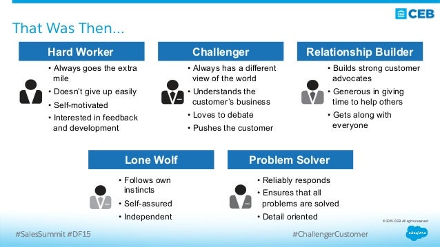 The Challenger Customer