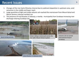 Water Resources Management in Brantas River Basin | PPTX