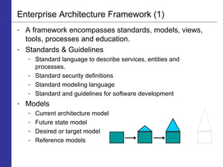 The Challenges Of, And Advantages In, Establishing A Consistent ...