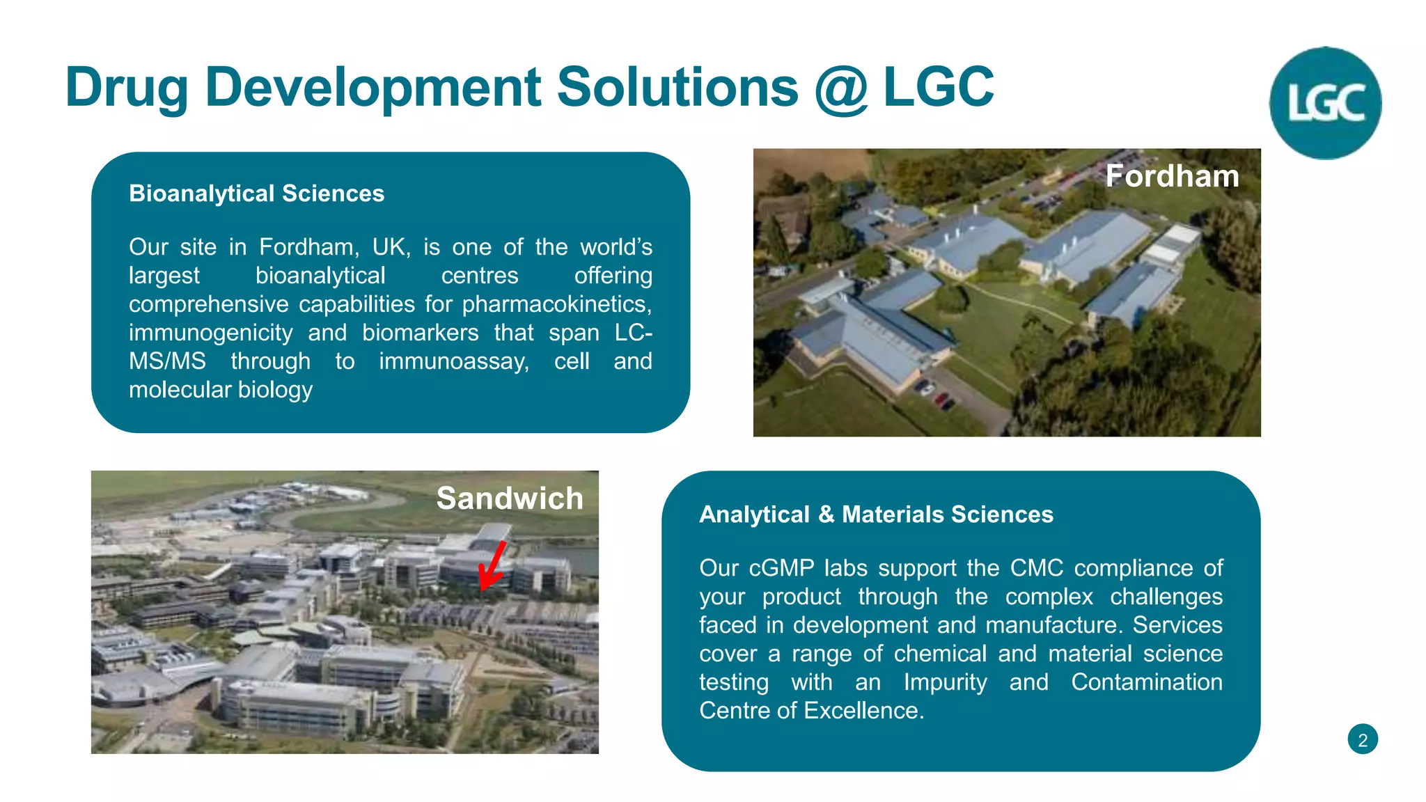 MDC Connects Series 2021 | A Guide to Complex Medicines: The Challenges ...