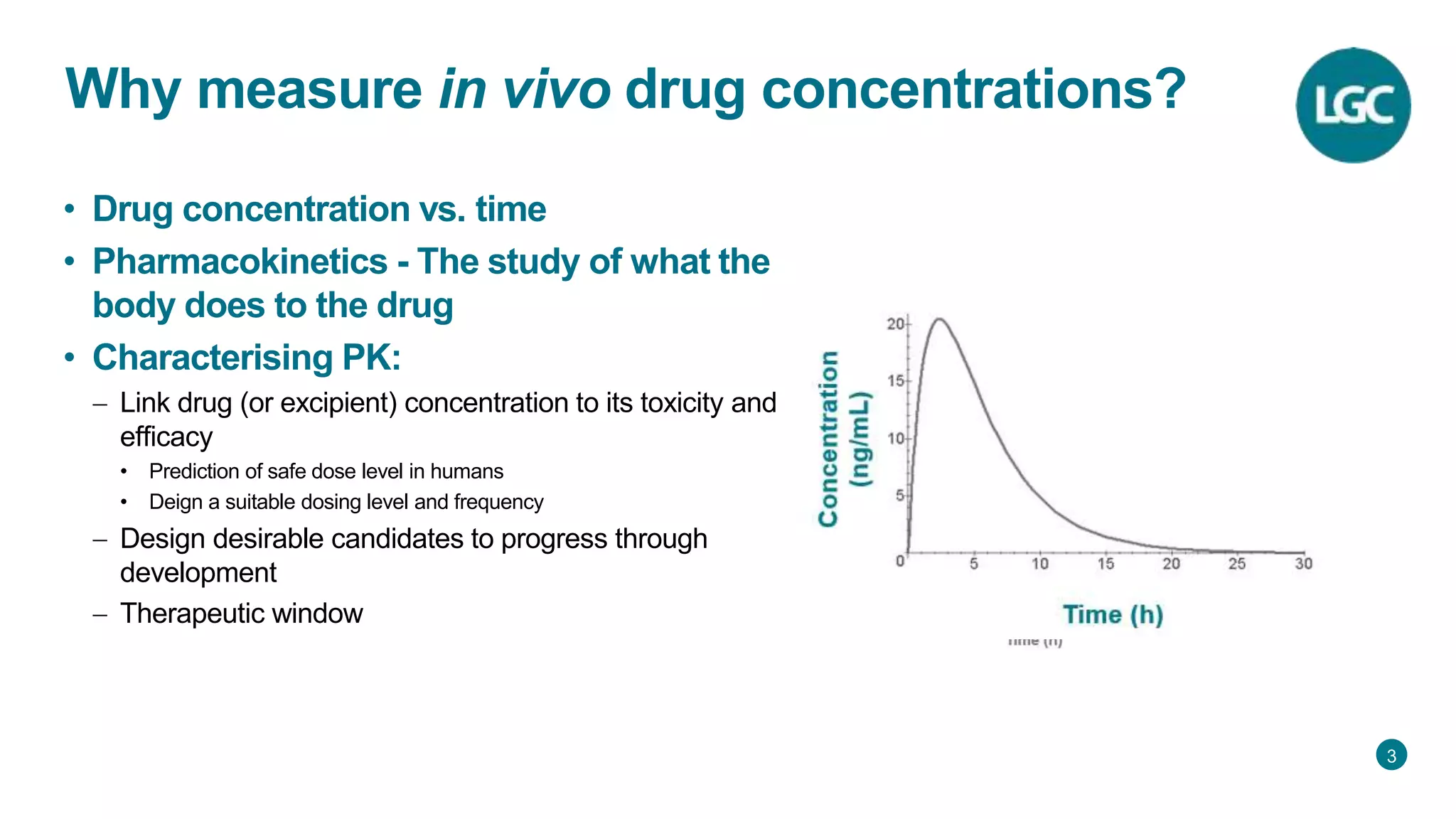 MDC Connects Series 2021 | A Guide to Complex Medicines: The Challenges ...