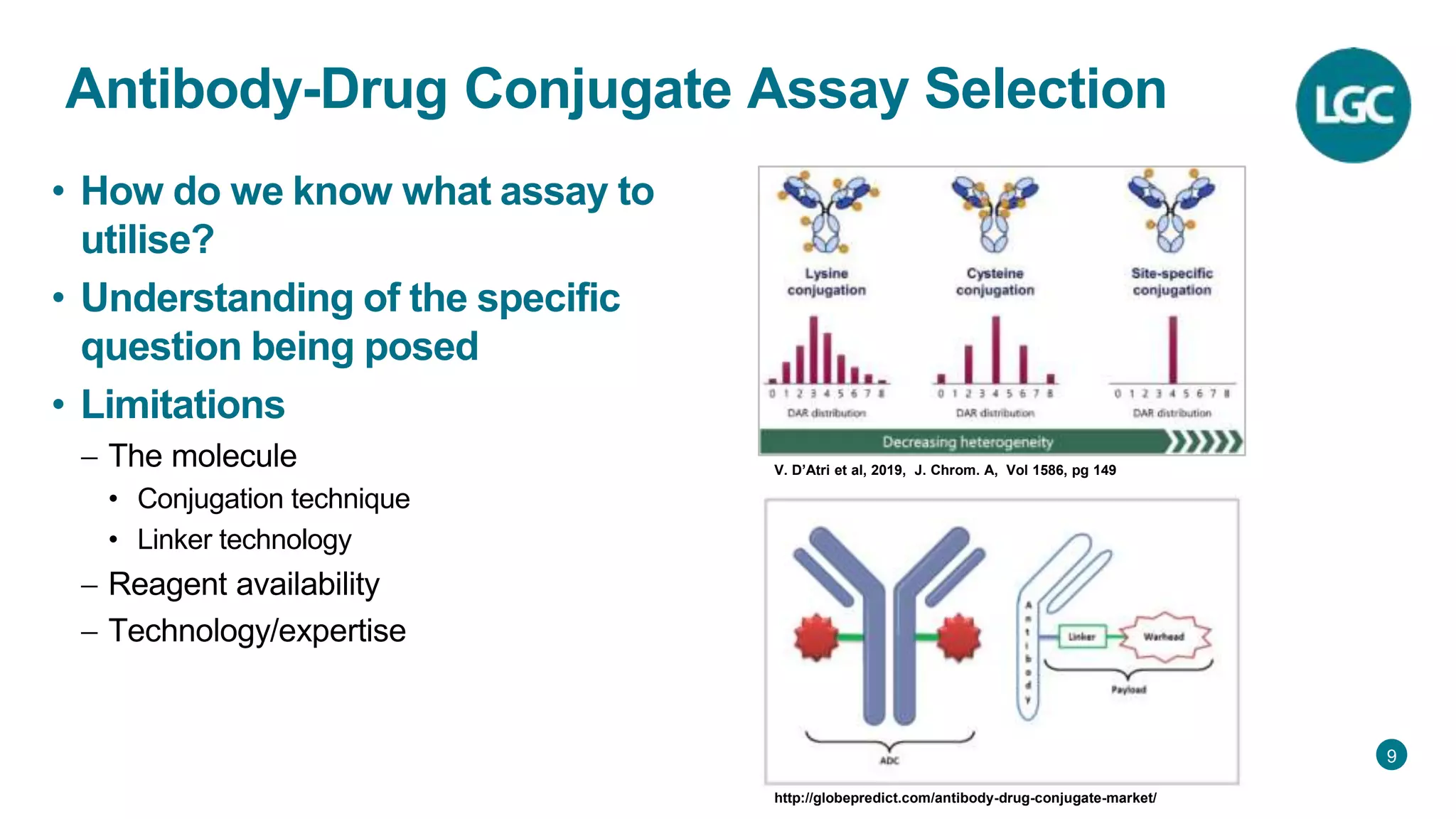 MDC Connects Series 2021 | A Guide to Complex Medicines: The Challenges ...
