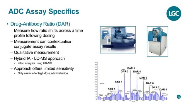 MDC Connects Series 2021 | A Guide to Complex Medicines: The Challenges ...