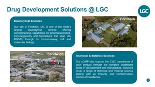 MDC Connects Series 2021 | A Guide to Complex Medicines: The Challenges ...