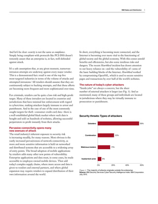 The challenges of Retail Security | PDF