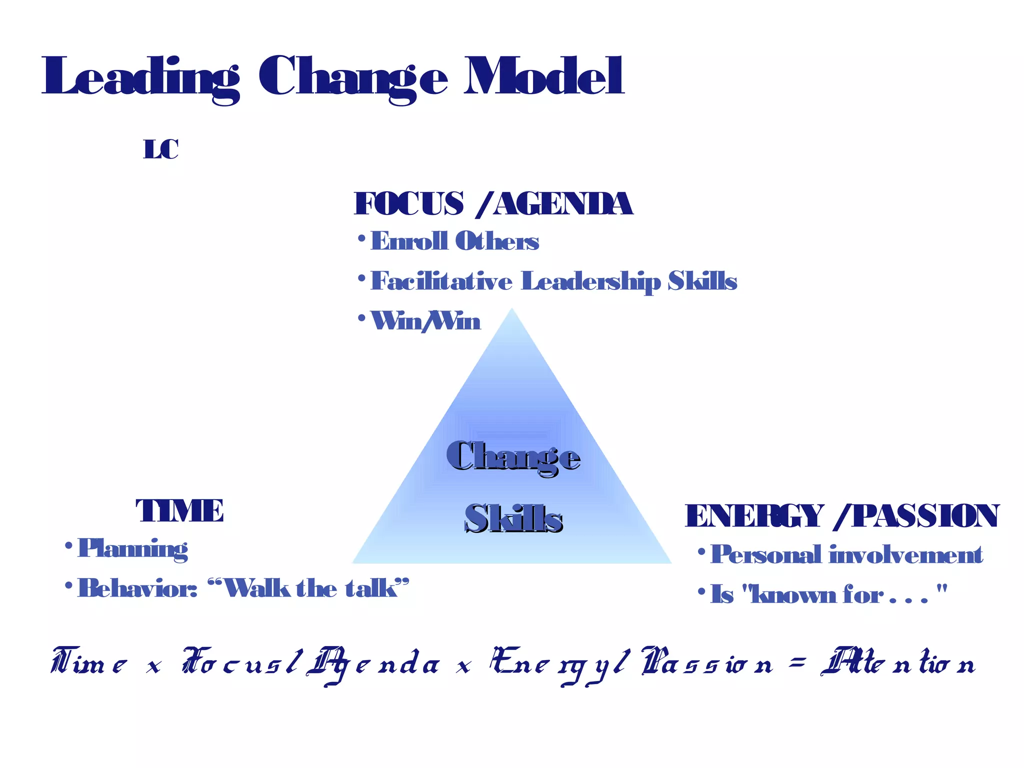 GE CHANGE MANAGEMENT(CAP) | PPT