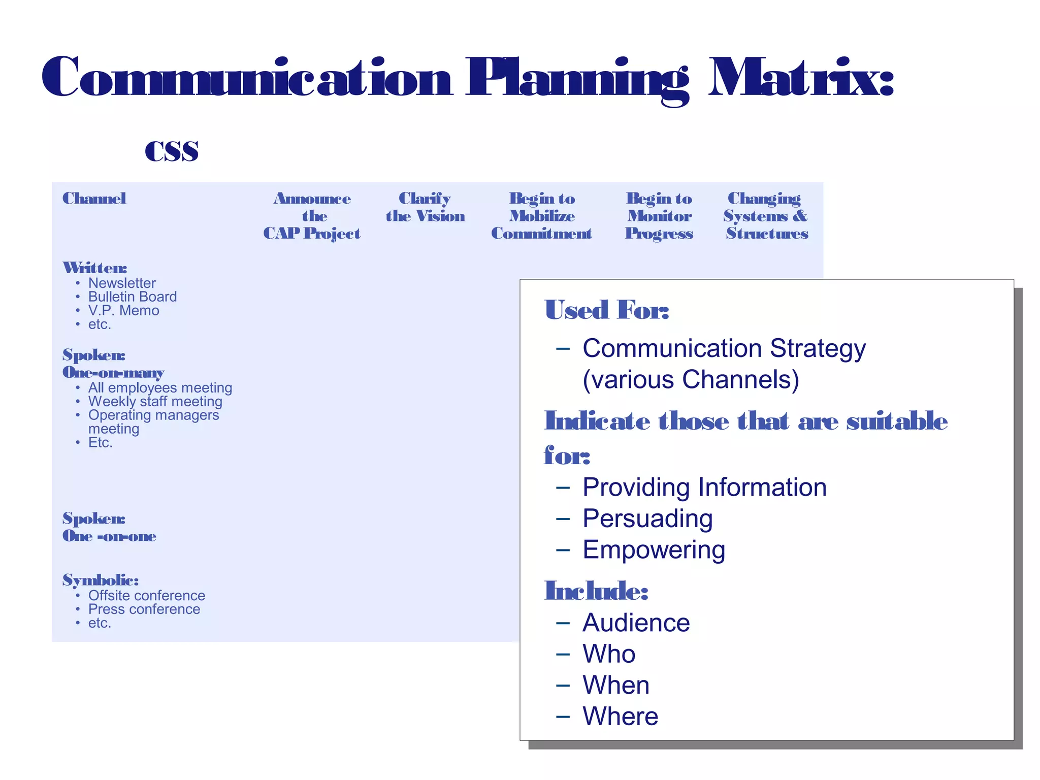 GE CHANGE MANAGEMENT(CAP) | PPT