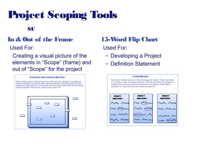 GE CHANGE MANAGEMENT(CAP) | PPT | Business Administration | Business