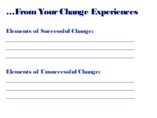 GE CHANGE MANAGEMENT(CAP) | PPT