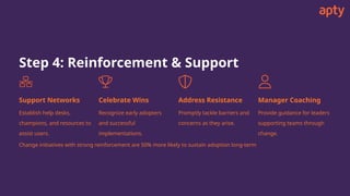 The Change Management Framework - Apty.pptx