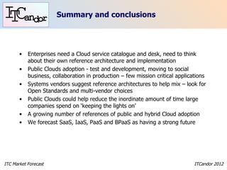 The Changes In Service Delivery With Cloud Computing | PPT