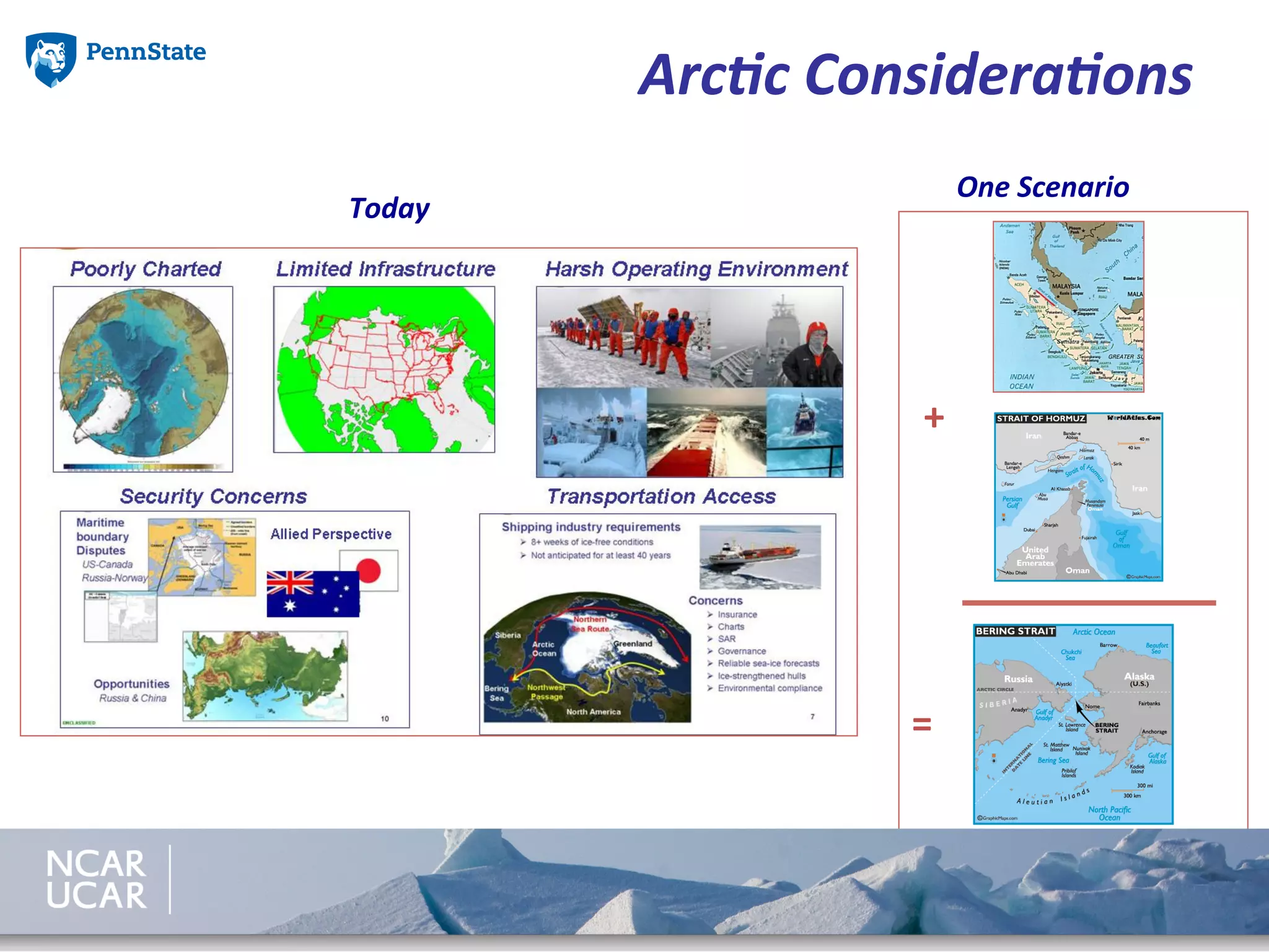 Challenges, Risks & Opportunities in a Changing Arctic Environment ...