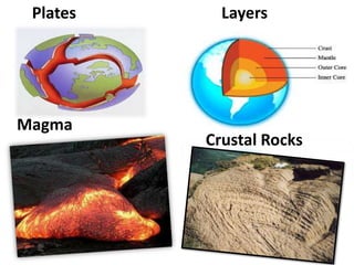 The changing earth | PPTX