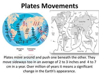 The changing earth | PPTX