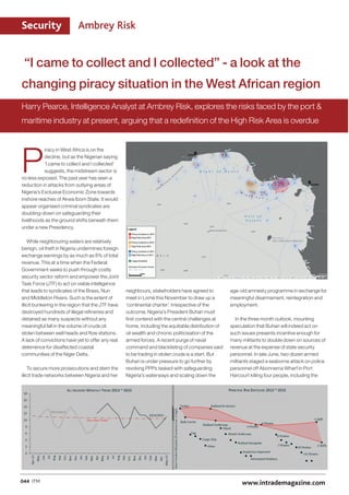 The Changing Face of Piracy | PDF